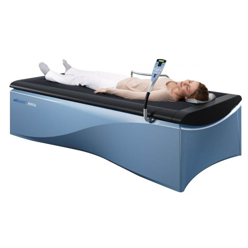 Wellsystem Medical Plus – Rehamat Store