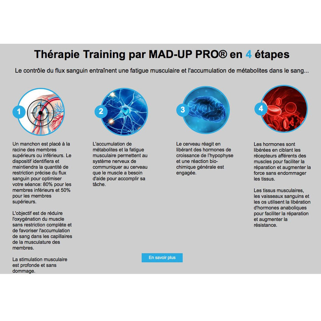 MAD-UP PRO - BFR (BLOOD FLOW RESTRICTION) – Rehamat Store